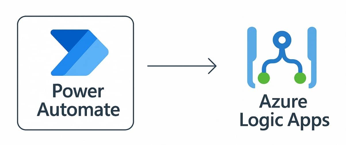 How to Transition from Power Automate to Azure Logic Apps: A Seamless ...